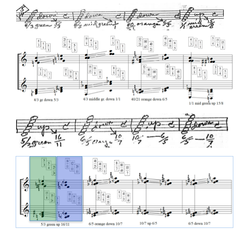 Eleni Ralli - eleniralli