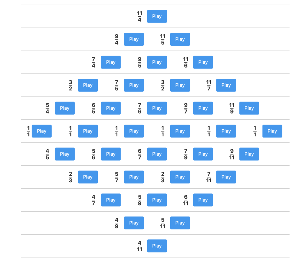 Micro tonal re-presenter - eleniralli